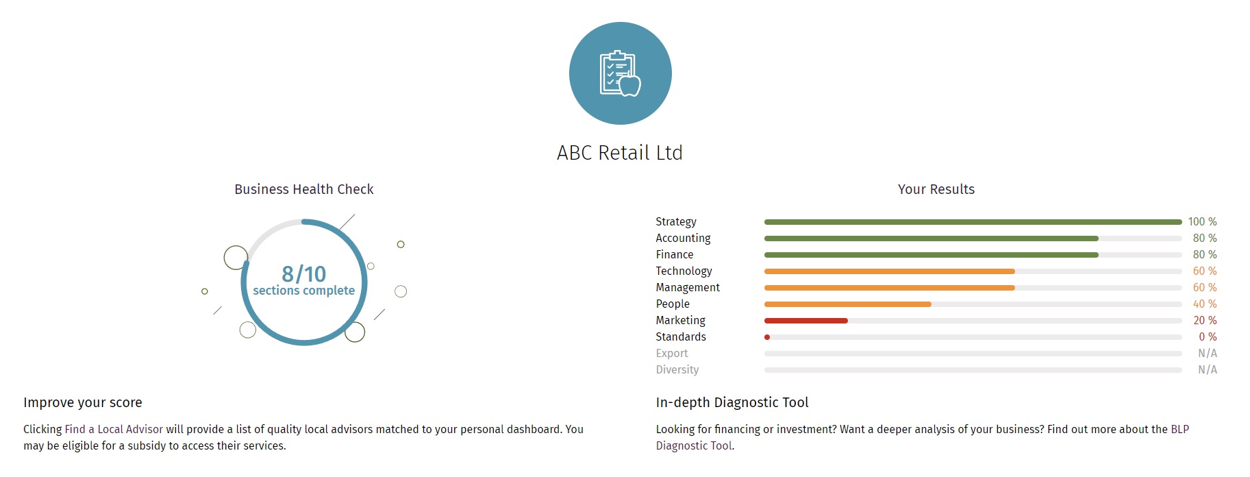 Business Toolkit